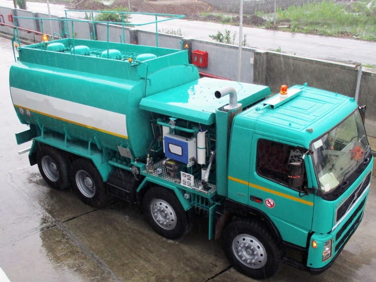 Fuel Bowser & Industrial Applications - TITAN ASIA